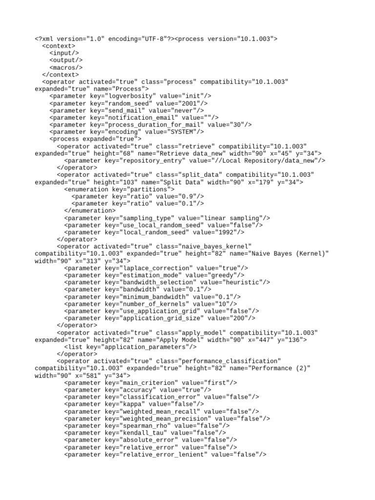 Uas Data-Mining Aaa | PDF