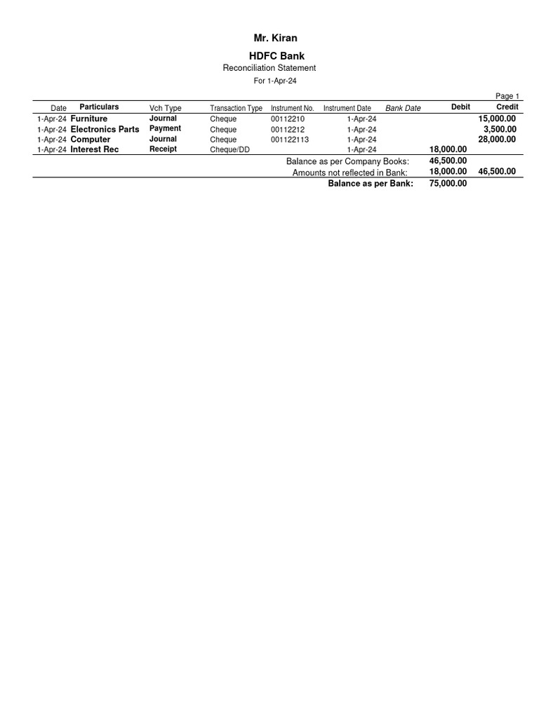 HDFC Bank Statement | PDF