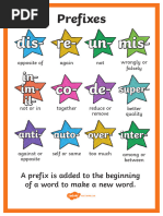 Year 5 Varying Sentence Openers | PDF