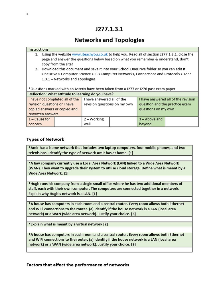 J277 1 3 1 Networks Topologies Pdf Computer Network Wi Fi