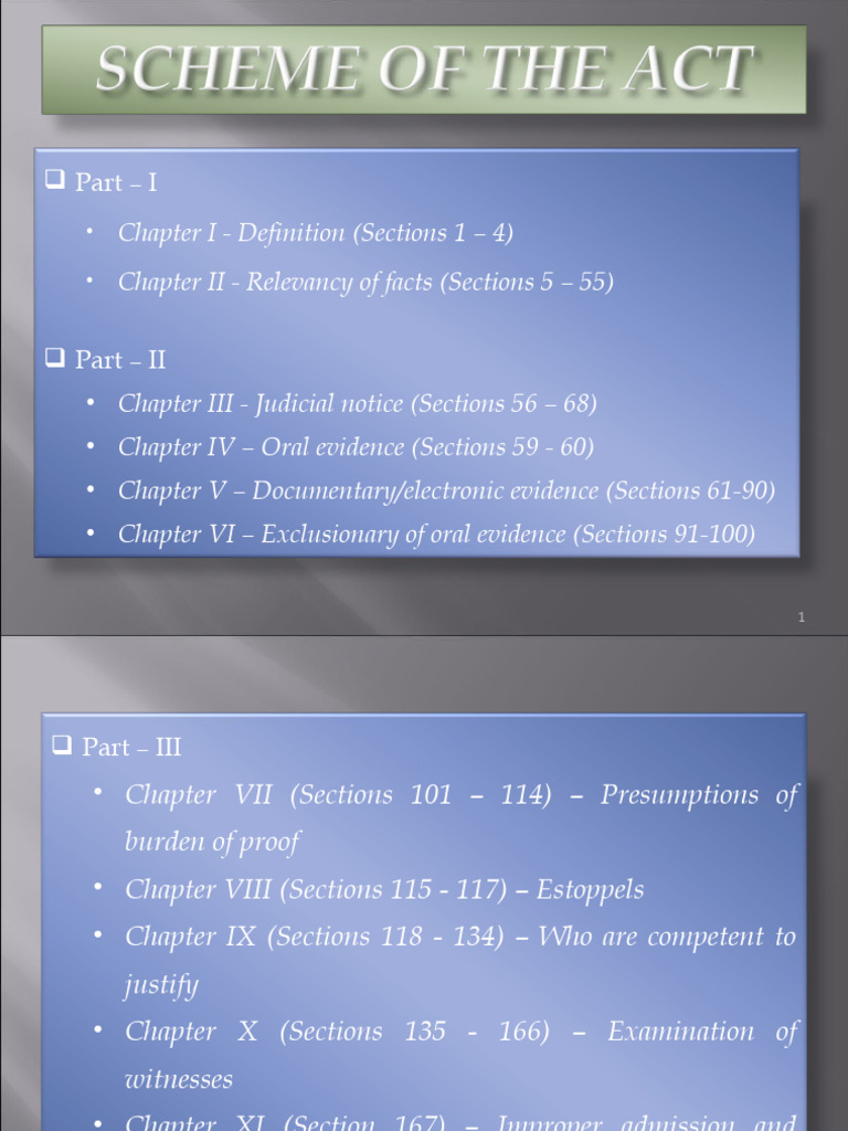 Power Point Presentation On EVIDENCE ACT | PDF