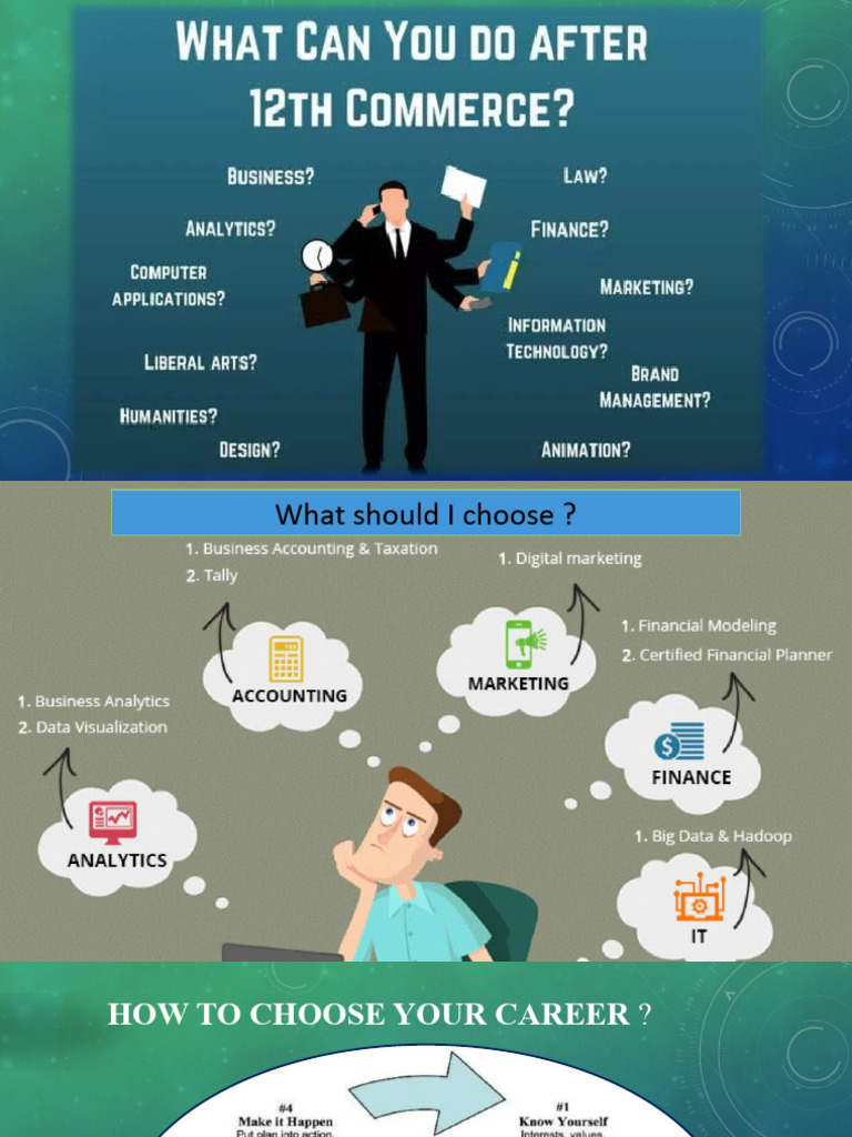 Career Options After 12th (Commerce) | PDF