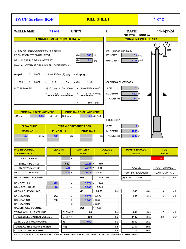 Kill Sheet 320 H | PDF | Casing (Borehole) | Pressure