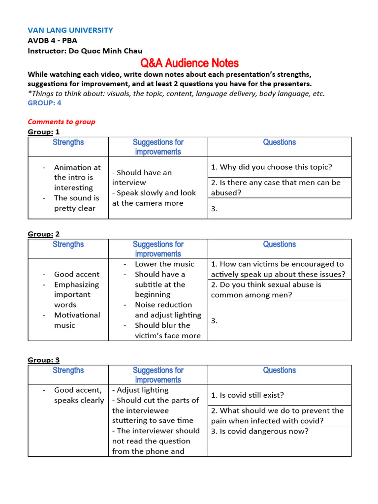 AVDB 4 - Audience Notes - GROUP 4 | PDF | Human Communication