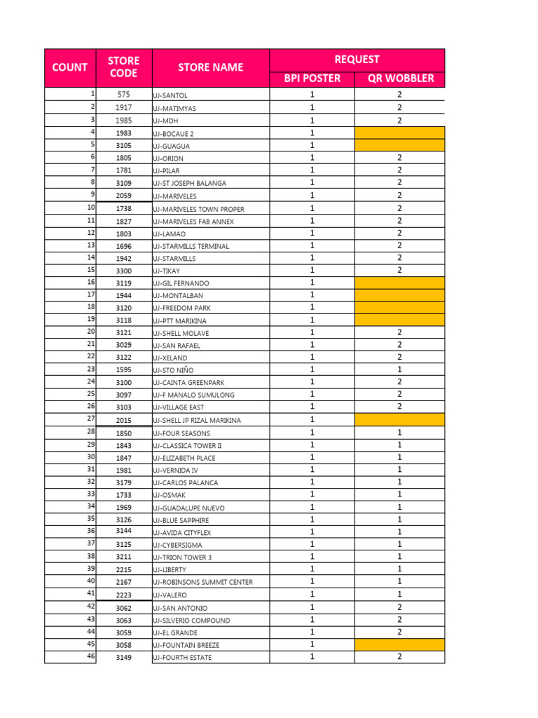 FINAL Consolidated BPI Poster and QR Wobbler For Ellite 1 | PDF ...