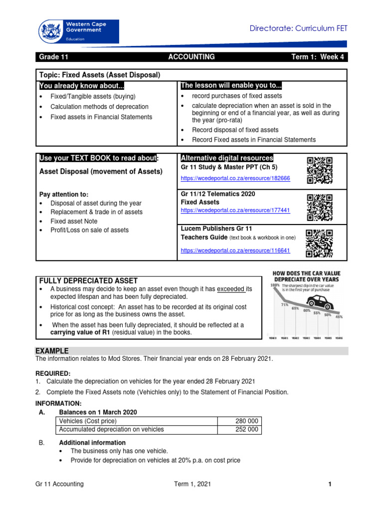 Acc 2021 GR 11 T1 Week 4 Asset Disposal ENG | PDF | Depreciation | Book ...
