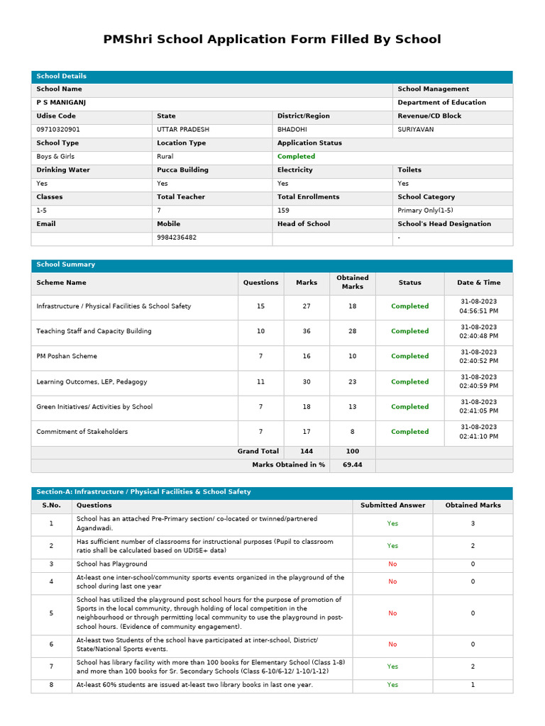School Application | PDF | Schools | Teachers