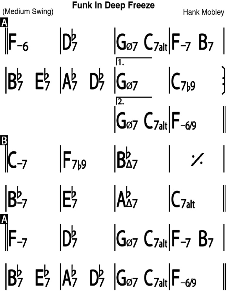 Funk In Deep Freeze by Hank Mobley | PDF