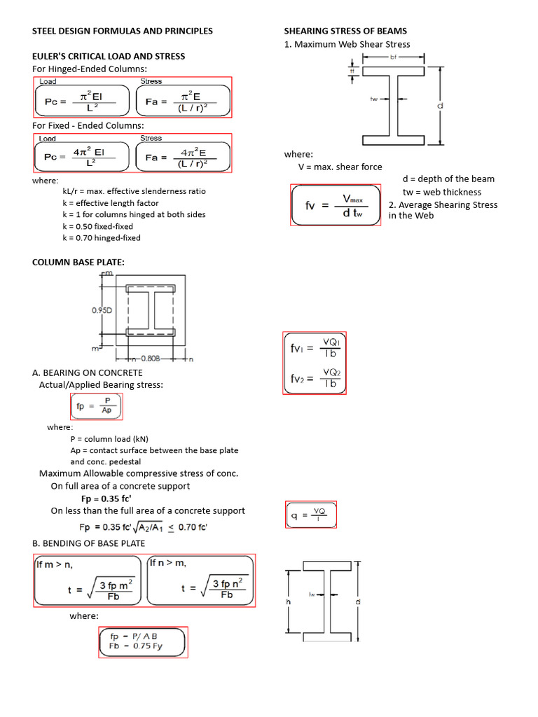 Steel Design Formulas and Principles - Compress | PDF | Bending | Beam ...