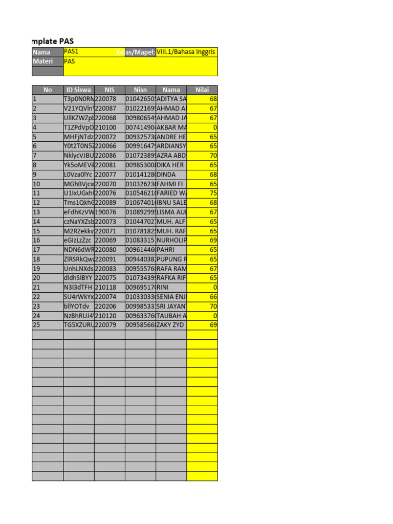 Template PAS-VIII.1-IPA | PDF