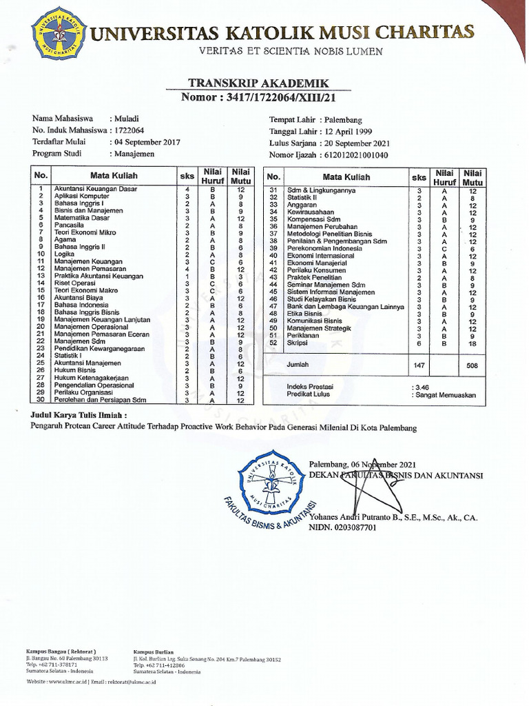 Transkrip Nilai - Muladi | PDF