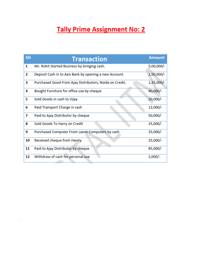 Tally Prime Assignment No.2 | PDF | Business | Finance & Money Management