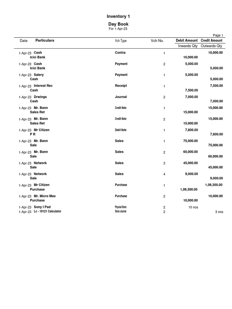 DayBook | PDF | Debits And Credits | Bookkeeping