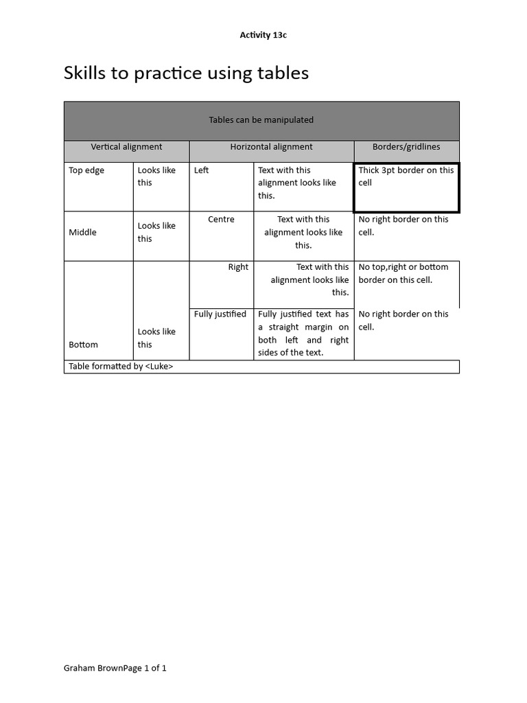 Activity 13 C | PDF