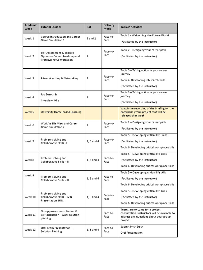 Weekly Calendar | PDF | Cognition | Behavior Modification
