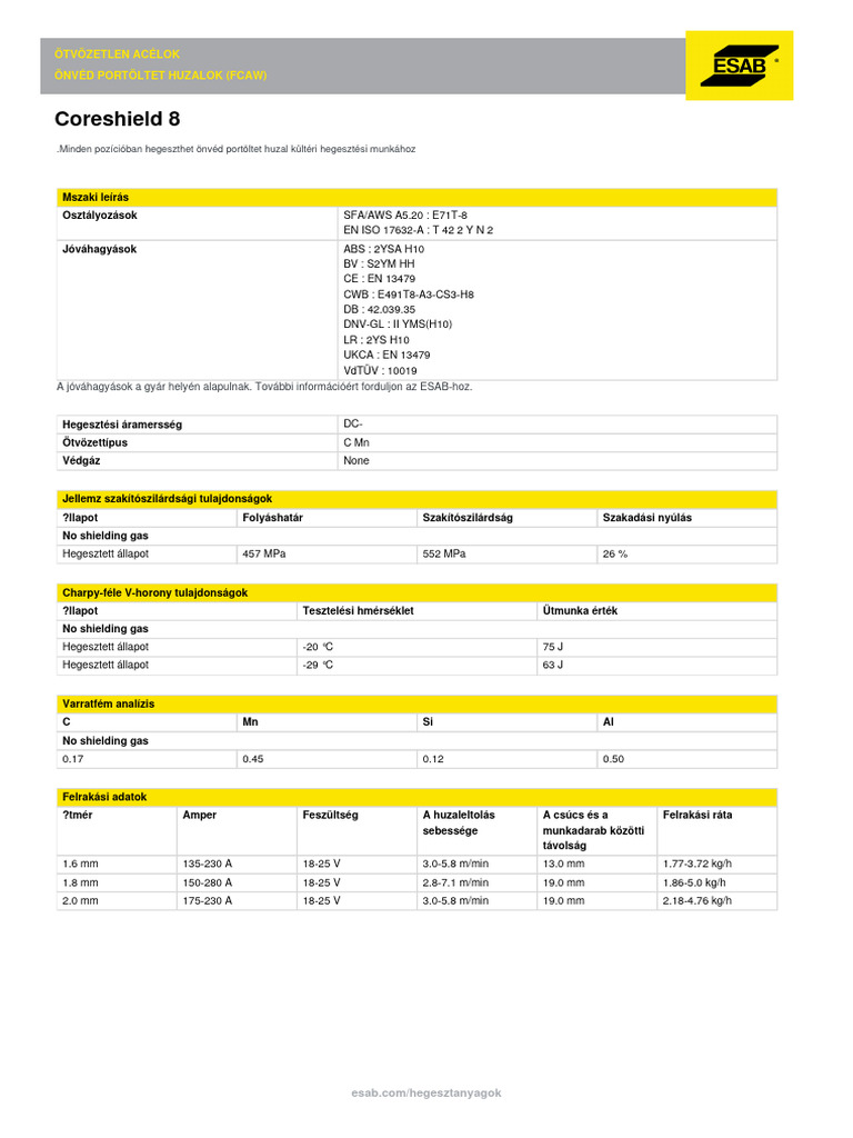 Coreshield 8: Ötvözetlen Acélok Önvéd Portöltet Huzalok (Fcaw) | PDF