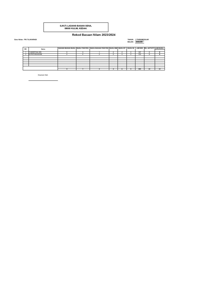 Nilam Tahun 2 2024 Pdf