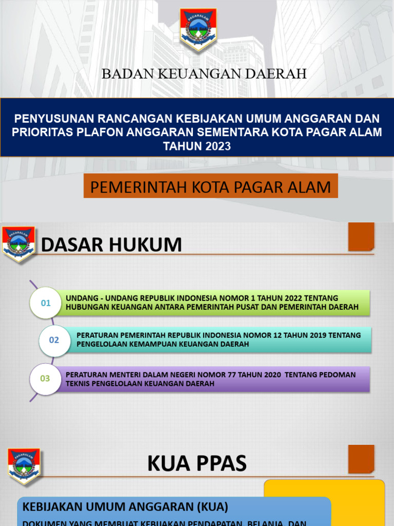 Paparan Kua Ppas | PDF | Bisnis