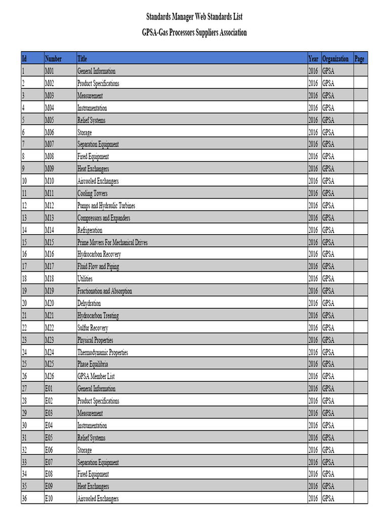 Gpsa Pdf Pump Chemical Engineering