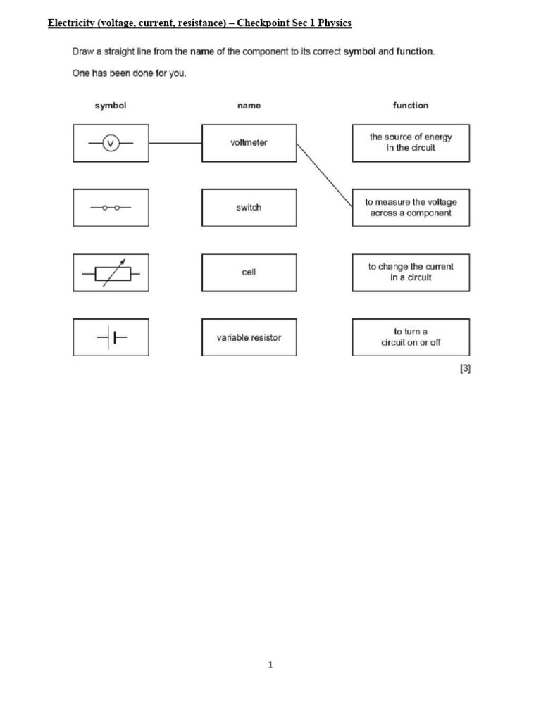 Year 9 Electricity Worksheet Guide | PDF | Teaching Methods & Materials ...