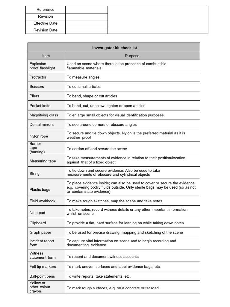 Investigator Kit Equipment Checklist | PDF | Personal Protective ...
