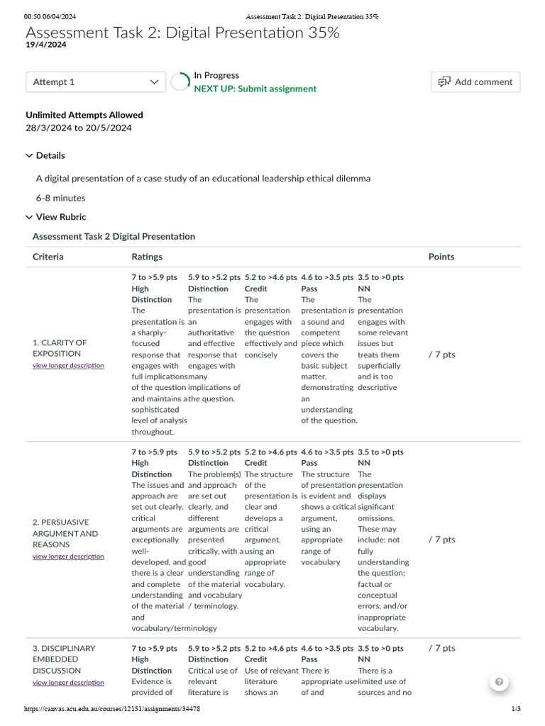 Assessment Task 2 - Digital Presentation 35 | PDF | Turnitin