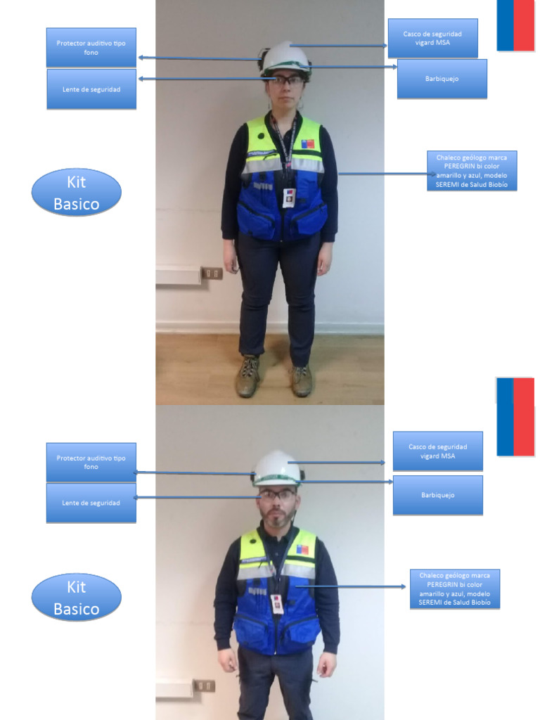 Ropa de Trabajo y EPP | PDF