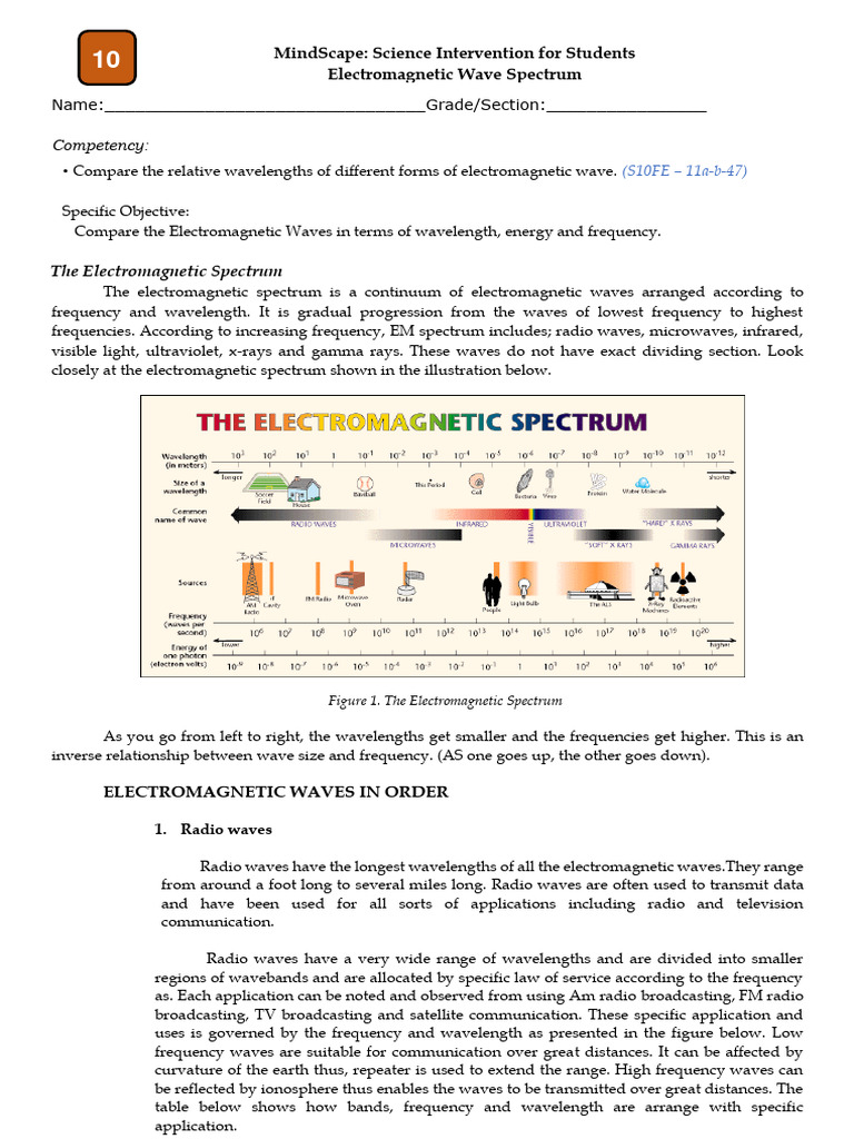 Quarter-2-MindScape_Science-Intervention-for-Students | PDF | Electromagnetic Spectrum ...