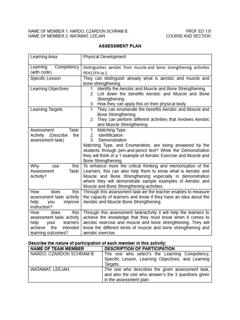 Empian and Marreros Assessment Plan | PDF | Learning | Aerobic Exercise