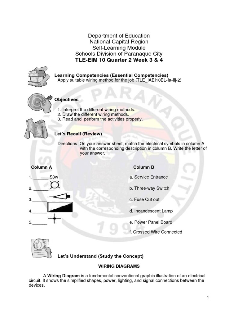 TLE-10-EIM-Week3-4 | PDF | Electrical Wiring | Electricity