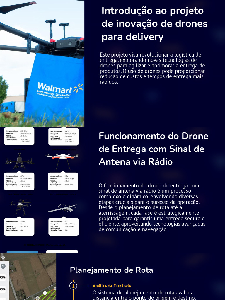 Projeto-De-Inovacao-De-Drones-Para-Delivery IFP | PDF | Veículo aéreo ...