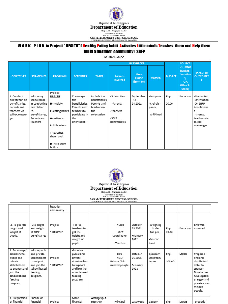 project-health | PDF