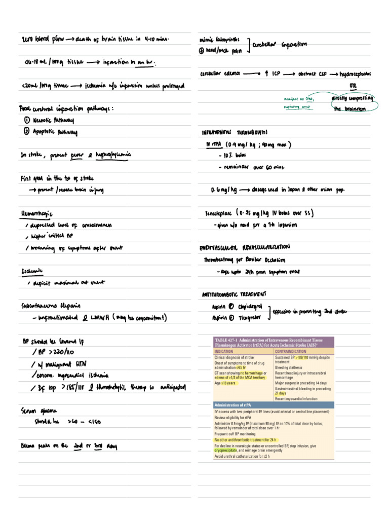 Cerebrovascular Diseases Harrisons Notes | PDF | Stroke | Ischemia