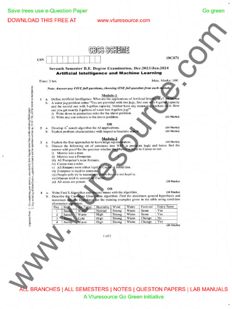 18CS71 Jan 2024 | PDF