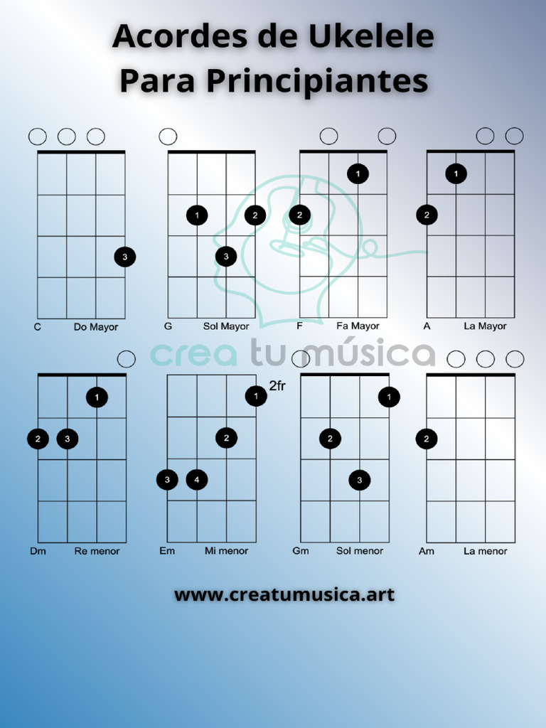 Acordes-Basicos-de-Guitarra-1.webp | PDF