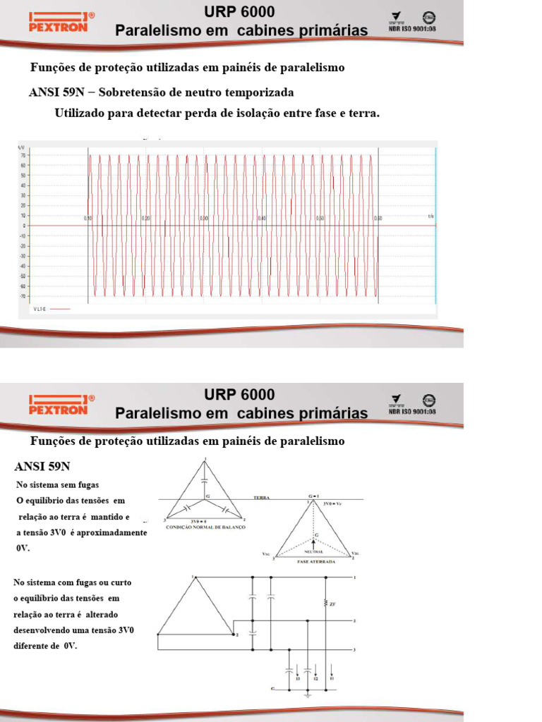 59N | PDF