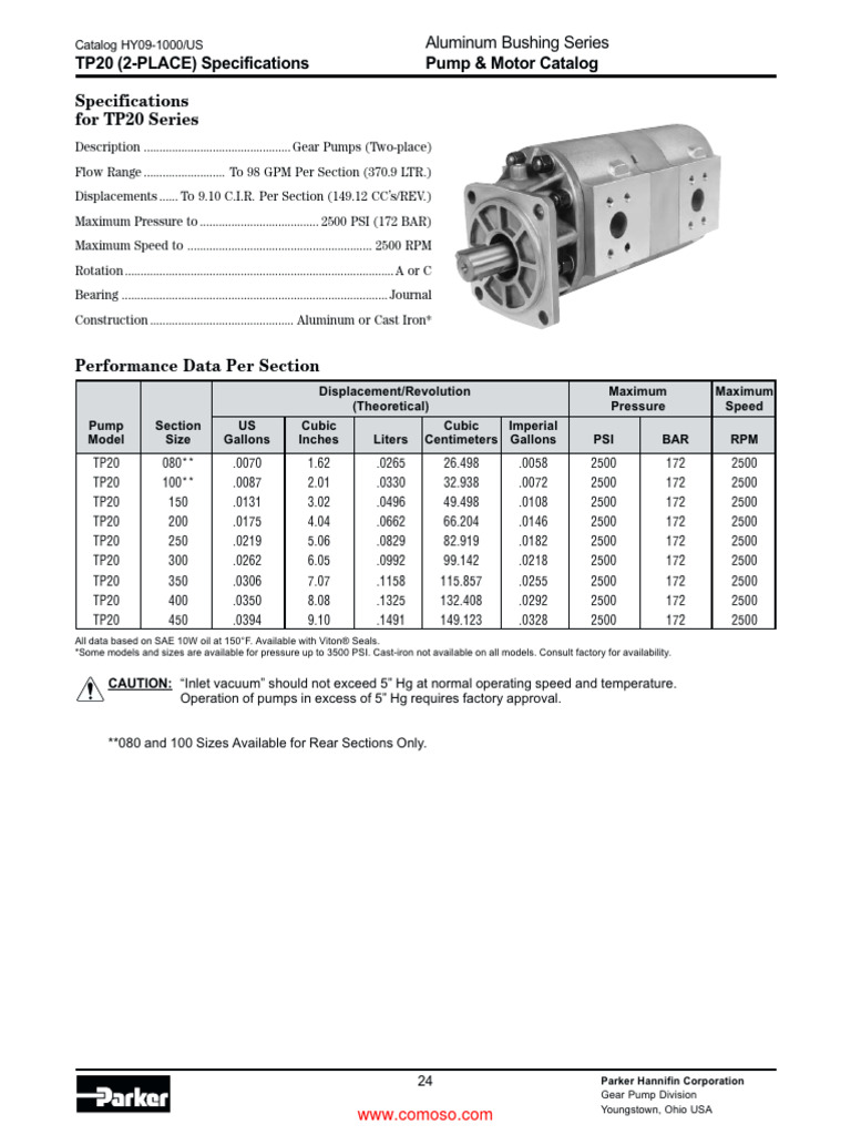 Parker Comoso TP20 Series Aluminum Bushing Gear Pump | PDF | Pump ...