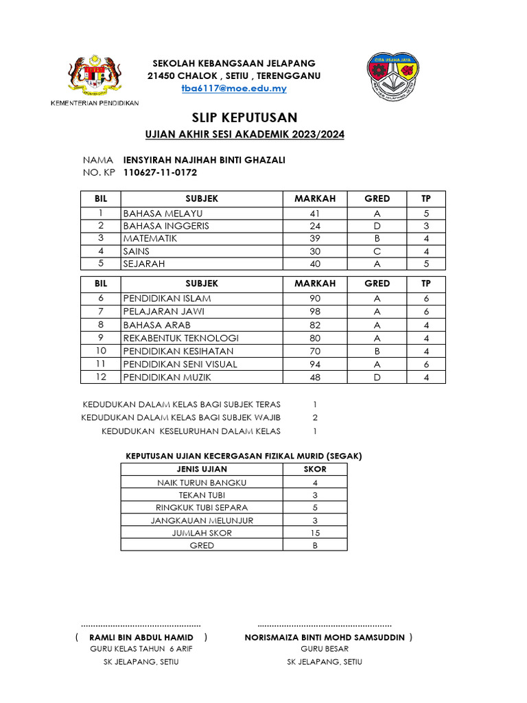 MARKAH UASA TAHUN 6 SESI 2023-2024 - Google Sheets | PDF