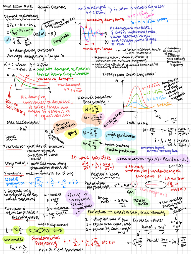 Physics Mechanics Notes | Download Free PDF | Waves | Force