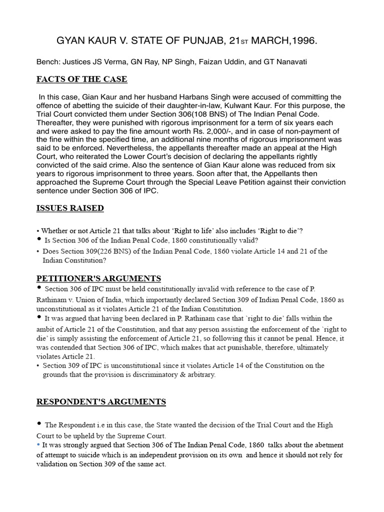 Gian Kaur Vs State of Punjab | PDF | Supreme Court Of India | Justice Gian Kaur Vs State of Punjab | PDF | Supreme Court Of India | Justice