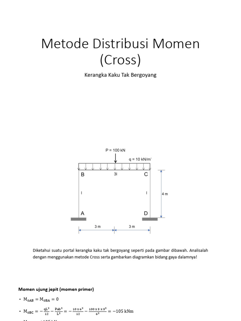Metode Distribusi Momen (Cross) Kerangka Tak Bergoyang | PDF