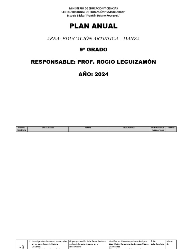 Plan Anual - Danza 9no | PDF | Ballet | Bailes