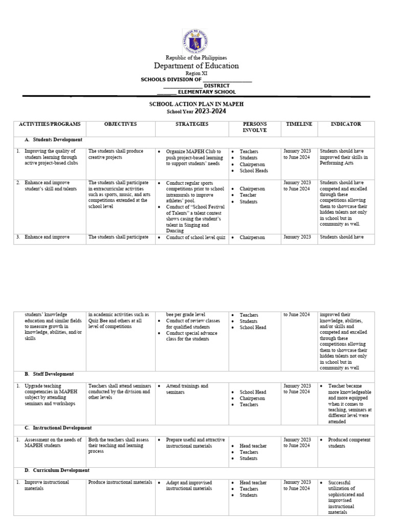 MAPEH Action Plan | Download Free PDF | Teaching | Cognition