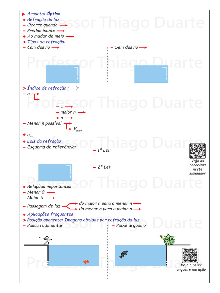 RefracÌ Aì o Da Luz | PDF | Refração | Radiação