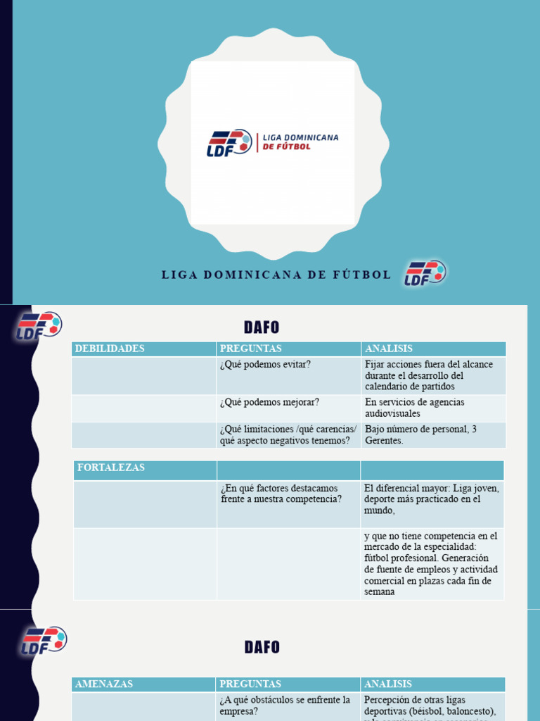 PresentaciÃ N Plan RRPP y CE | PDF | Análisis FODA | Business