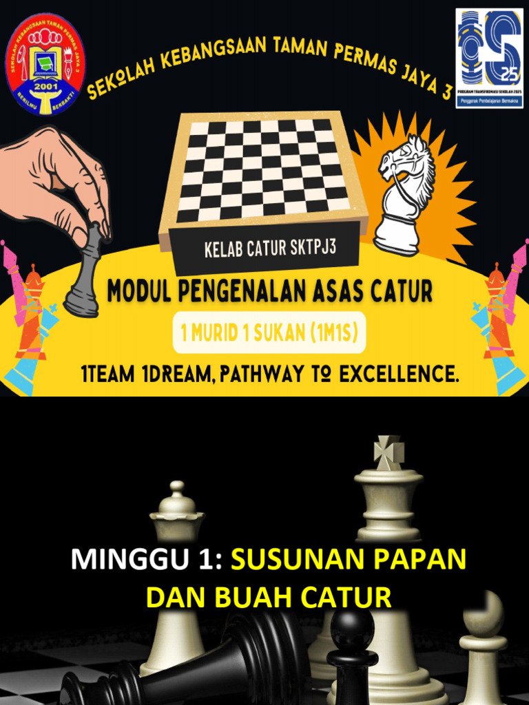 Modul 1m1s (Catur) | PDF