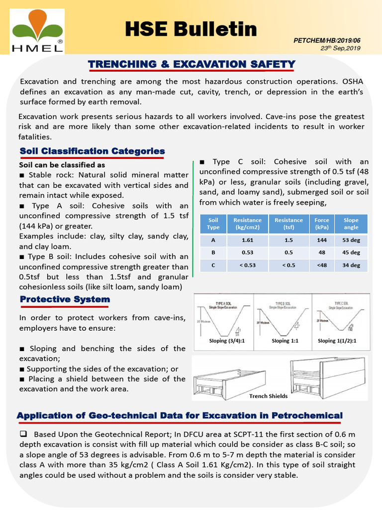 HSE Bulletin - Trenching & Excavation Safety | PDF | Loam | Soil