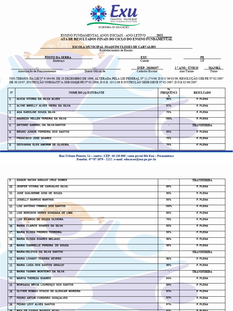 Ata 2º Ano Atual - 2021 | PDF