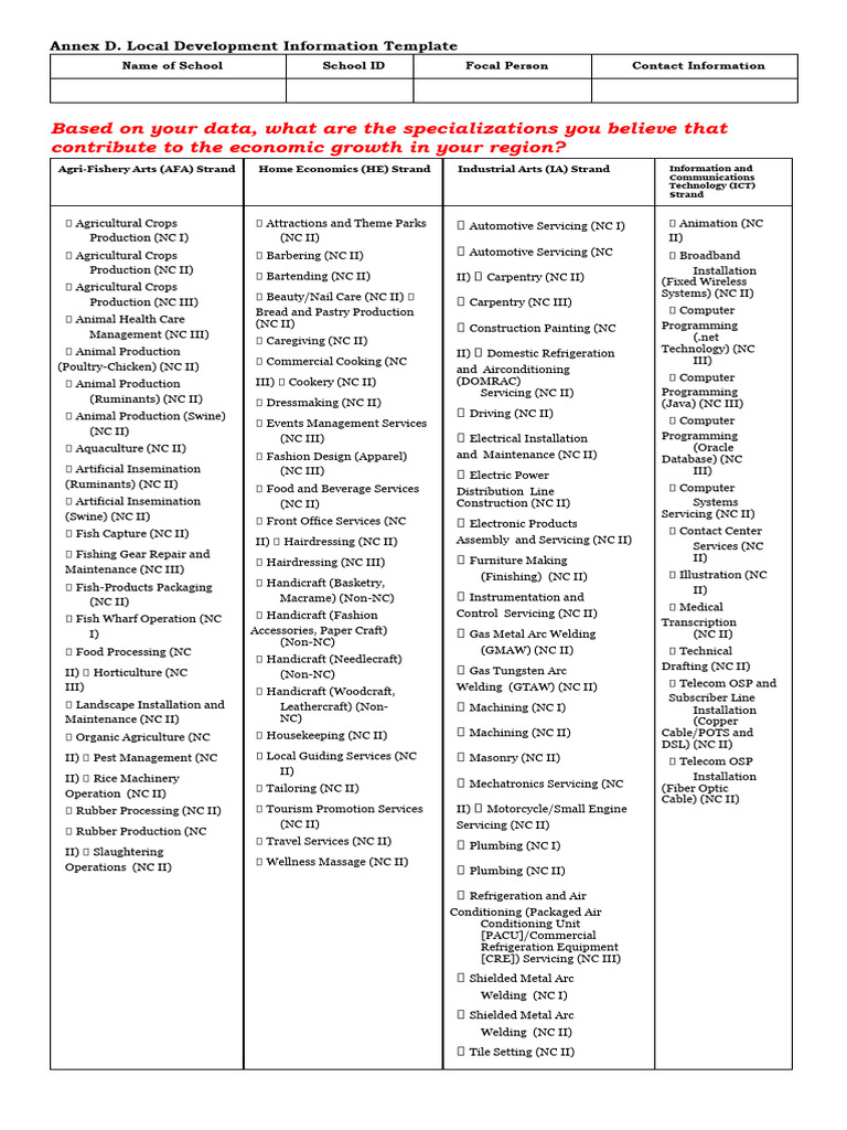 Annex D. Local Development Template - 02.10.23 1 | Download Free PDF ...