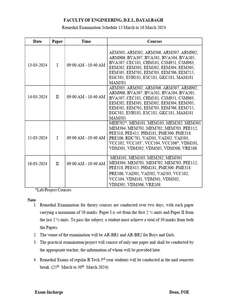 Remedial Examination Schedule 13 March - 16 March 2024 | PDF | Academia ...